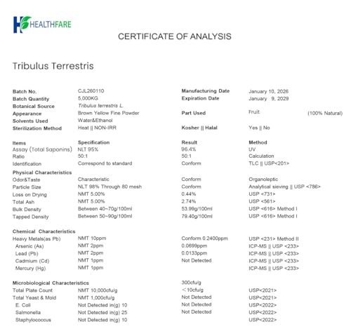 tribulus terrestris benefits for fitness