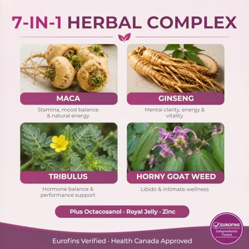 tribulus terrestris for women's vitality