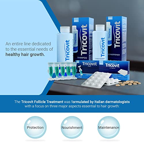 Tricovit for daily hair care routine
