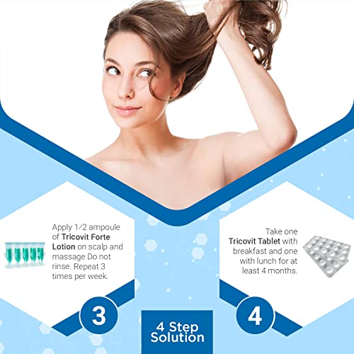 Tricovit Tricocaps for stronger hair