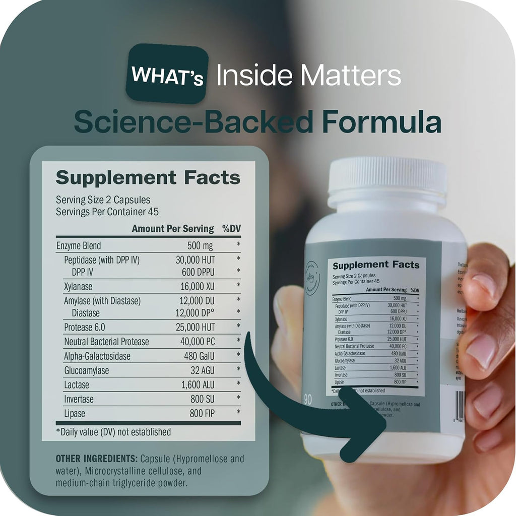 TriEnza enzymes for nutrient absorption