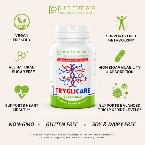 Triglyceride management with natural ingredients