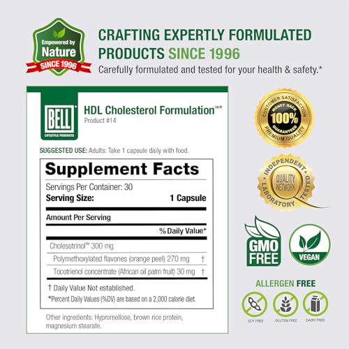 triglyceride support for cardiovascular wellness
