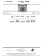 Trigonelline capsules for healthy metabolism