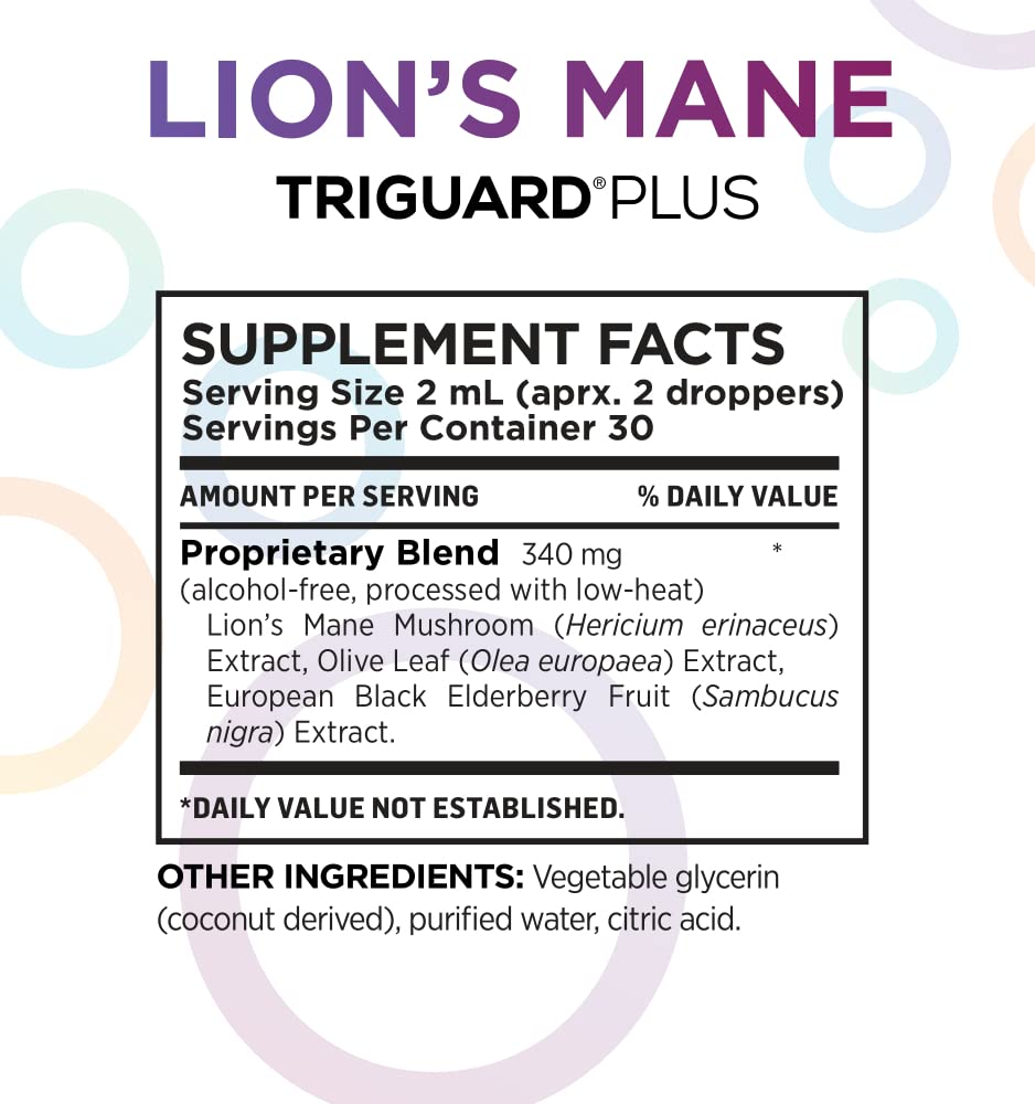 TriGuard Plus mental performance boost