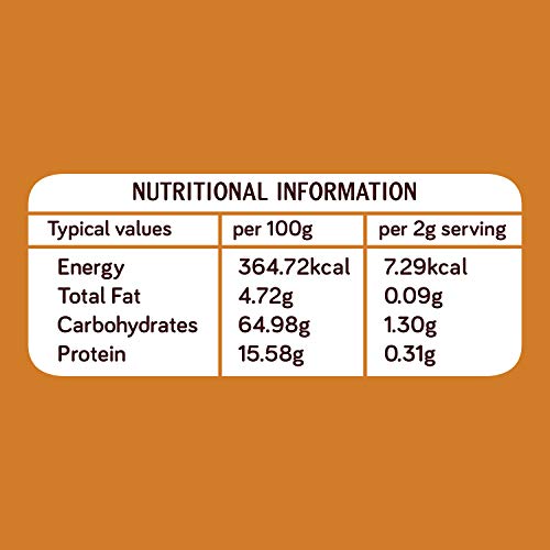 trikatu for enhanced nutrient absorption