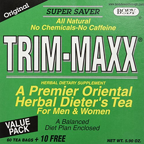 Trim-Maxx fat burners for weight loss