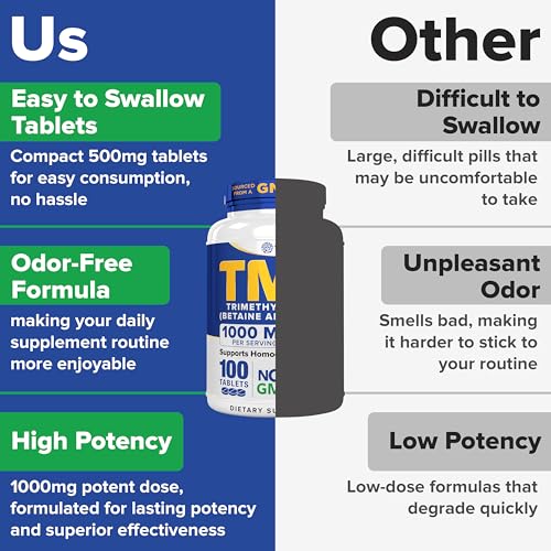 trimethylglycine for optimal health