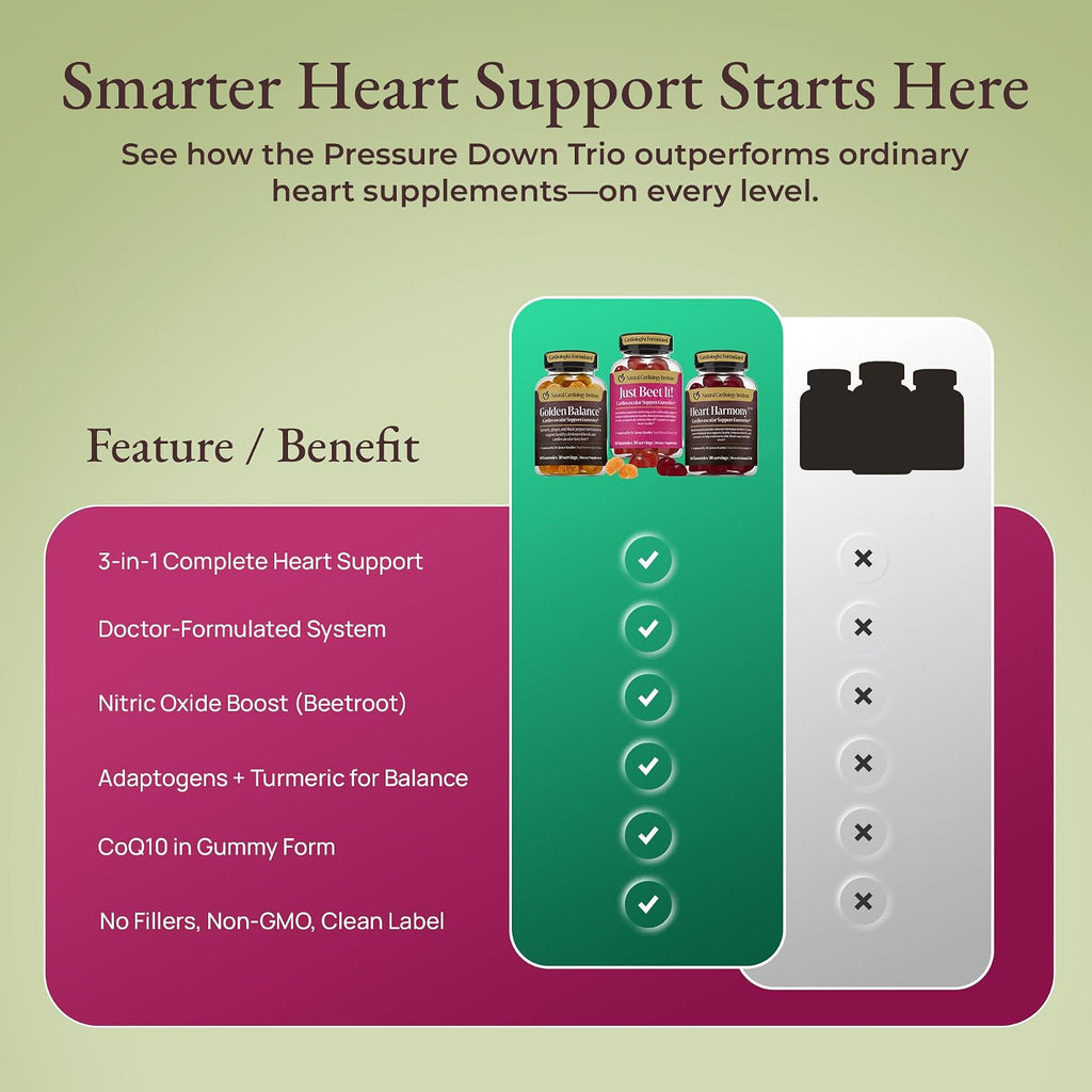 trio formula for optimal blood pressure