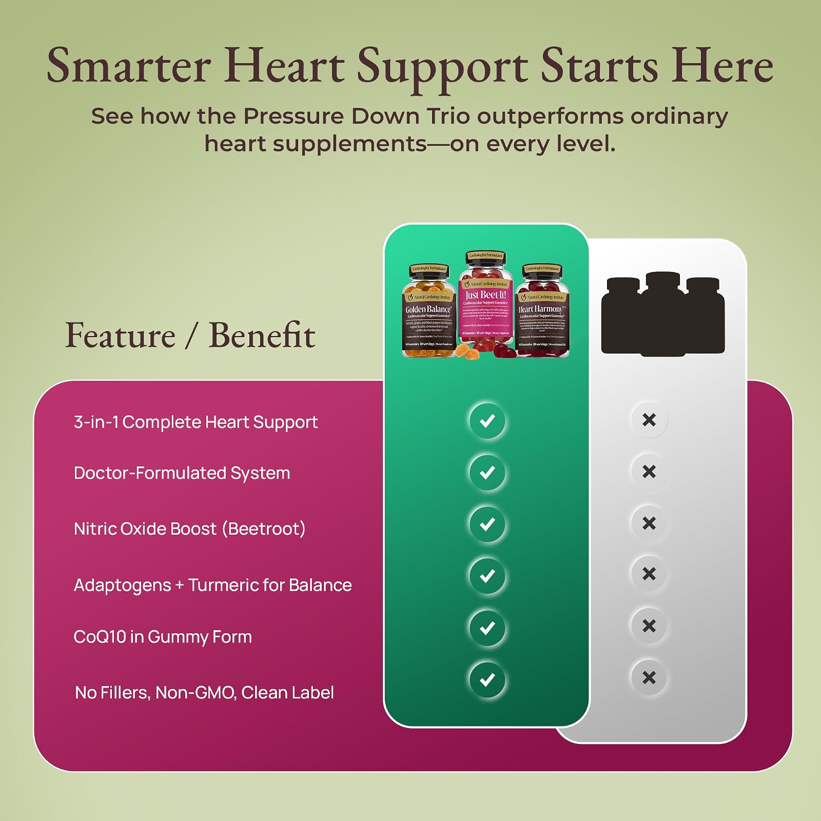 trio formula for optimal blood pressure