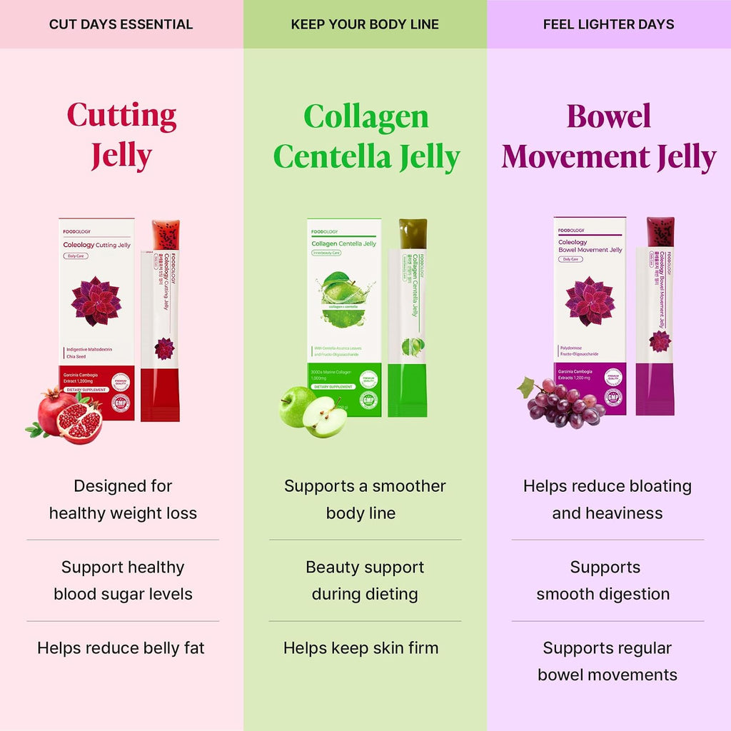 trio of dietary fiber options
