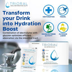 TRIORAL electrolyte packets for quick rehydration
