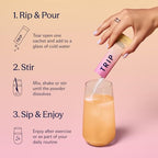 TRIP magnesium powder for hydration