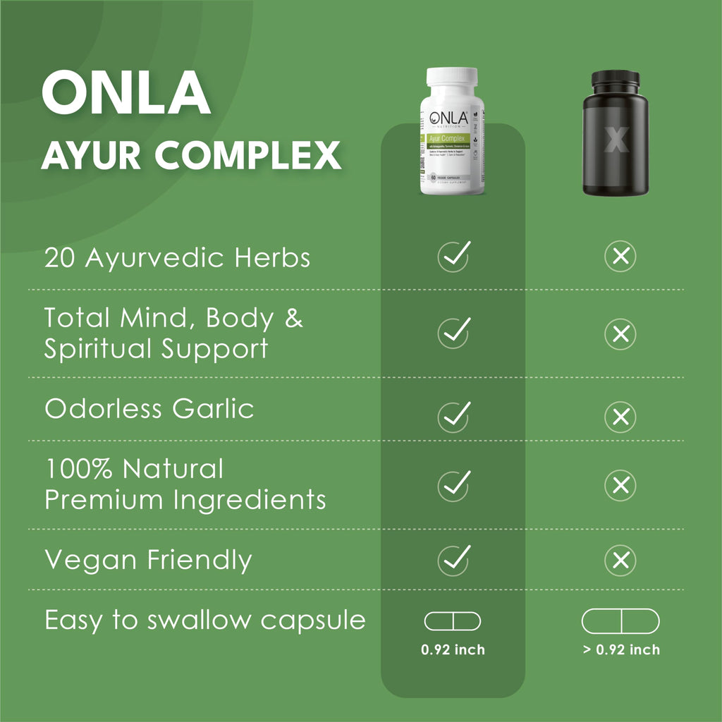 triphala and turmeric for digestion