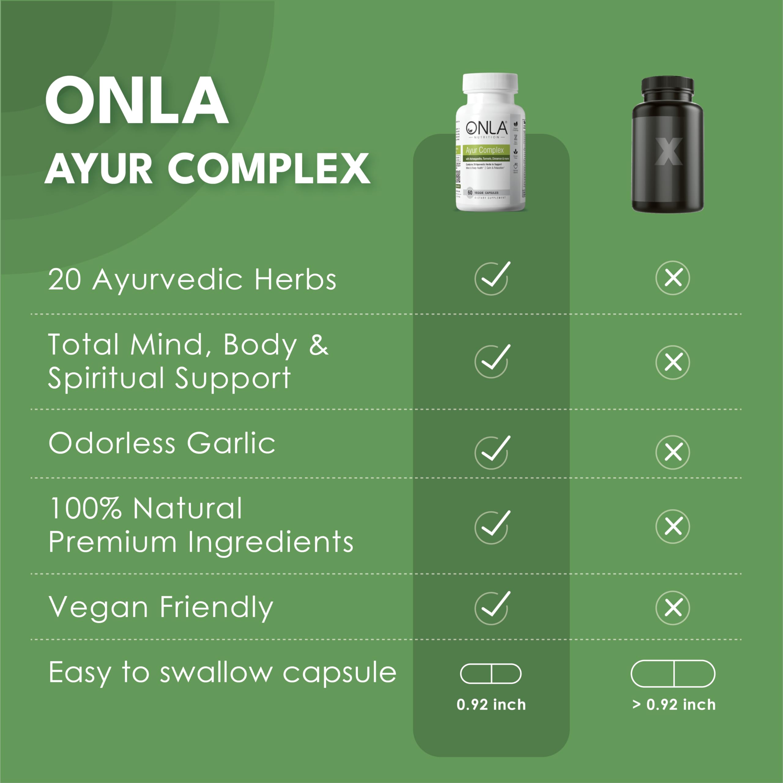 triphala and turmeric for digestion