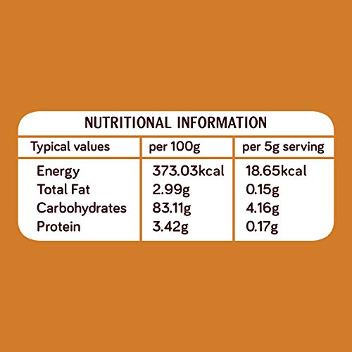 Triphala benefits for gut health