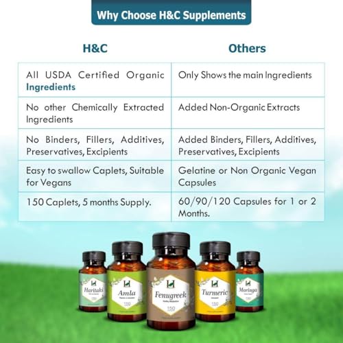 triphala caplets for everyday vitality