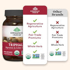triphala capsules for daily health