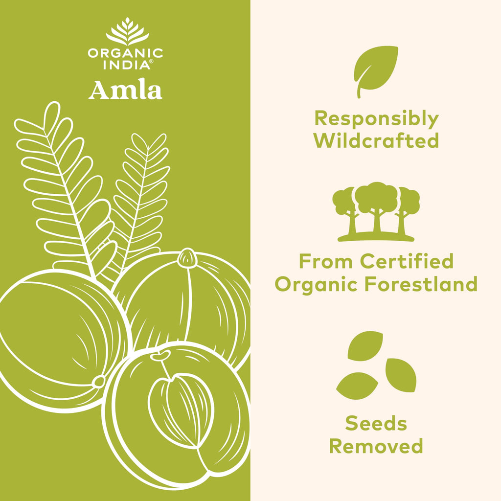 triphala capsules for digestive health