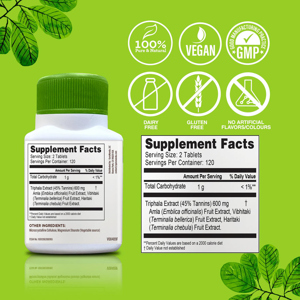 Triphala for improved digestive comfort