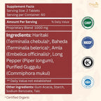Triphala Guggulu for detox support