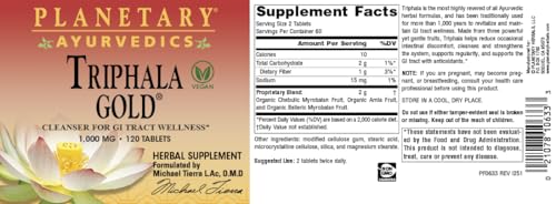Triphala powder benefits for digestion