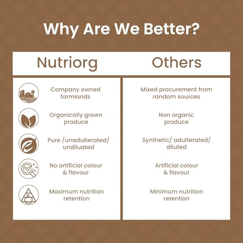 Triphala powder benefits for vitality