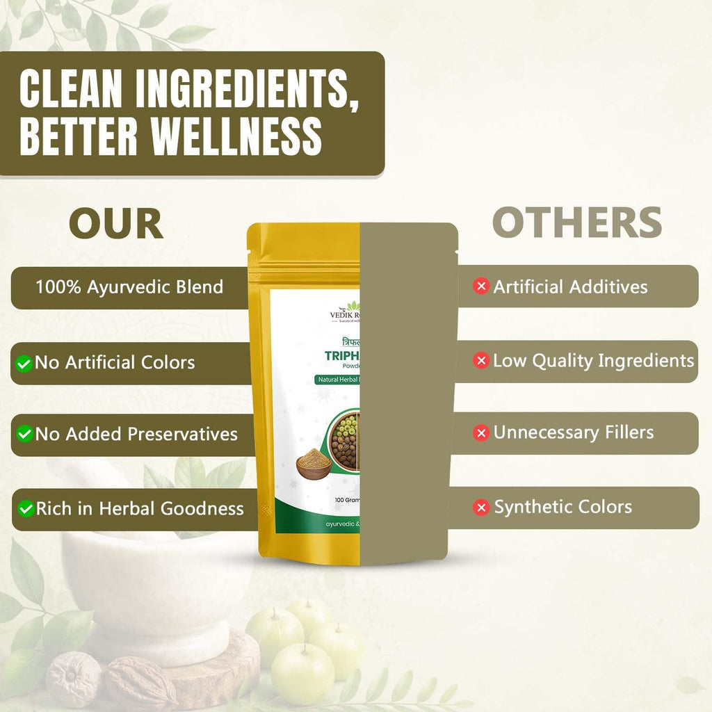 triphala tablets for easy consumption