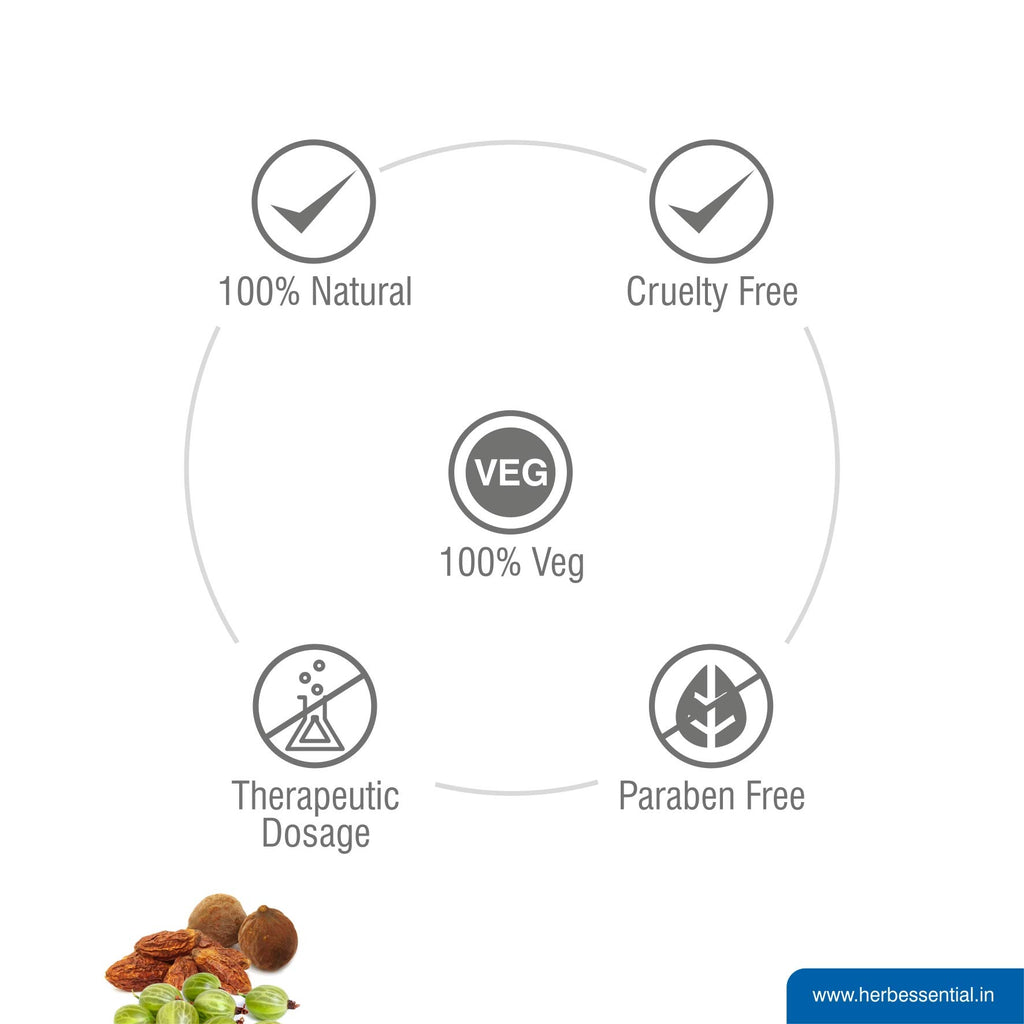 triphala tablets for weight management