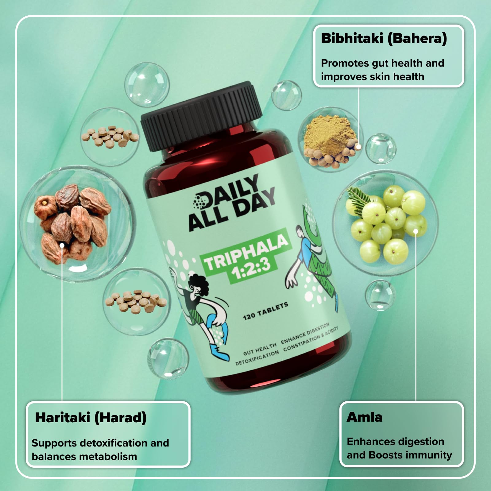 triphala tablets with amla and haritaki