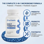 Triple biotic supplement for digestion