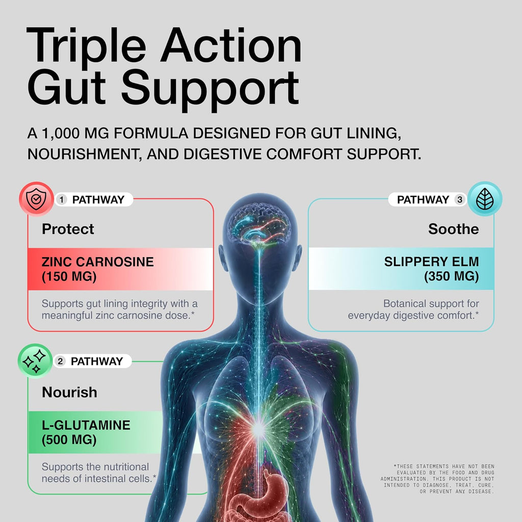 Triple Blend mineral capsules for vitality