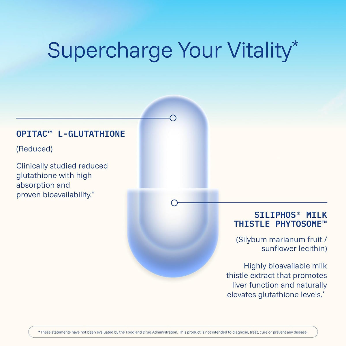 Triple boost formula for antioxidant protection