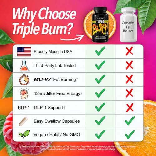 triple burn fat burners with herbal ingredients