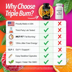 triple burn fat burners with herbal ingredients