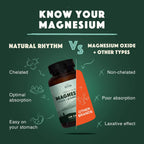 triple calm magnesium for better sleep