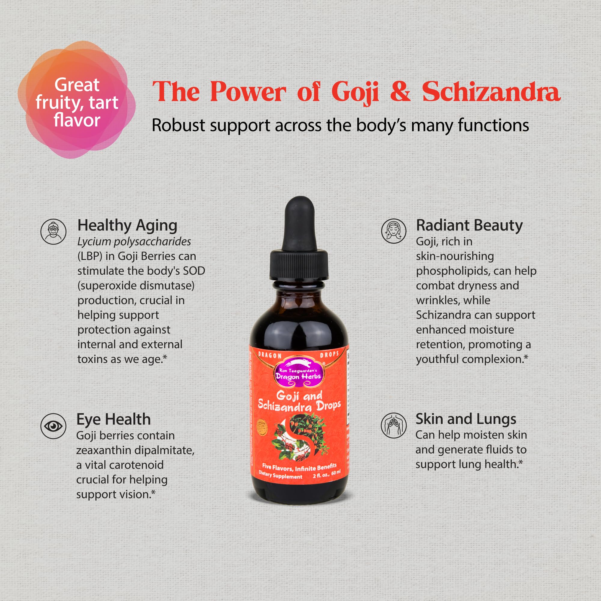 Triple extracts blended vitamin supplements