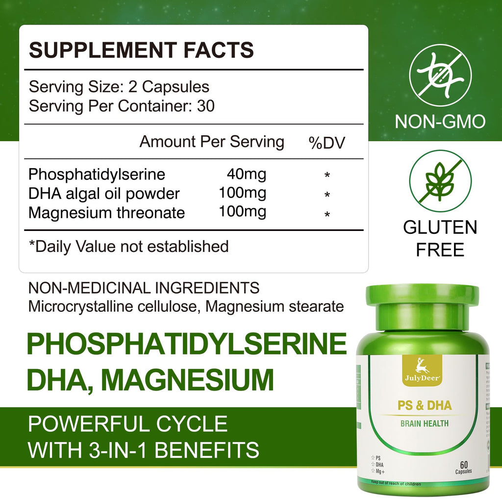 Triple magnesium capsules for better sleep