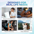 Triple magnesium complex for better sleep