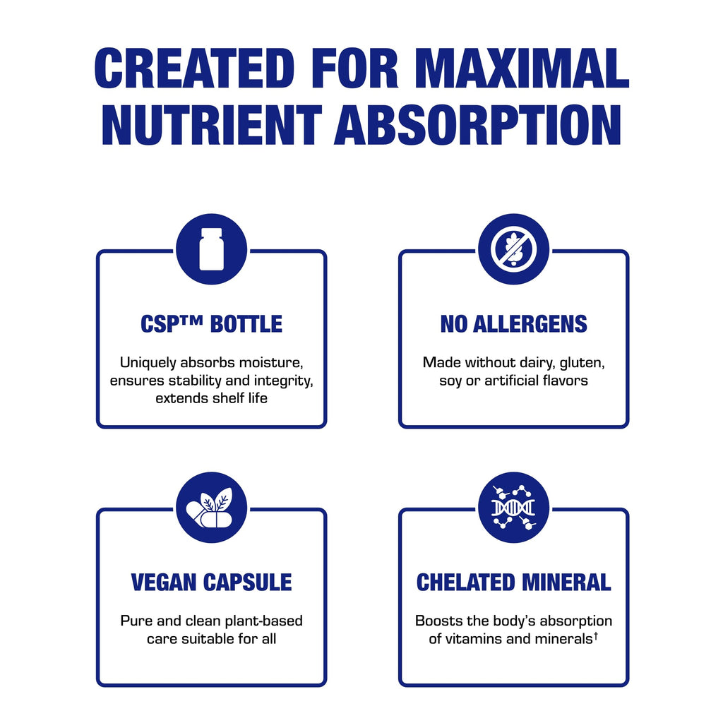 Triple Magnesium Complex for enhanced performance