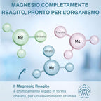 Triple magnesium for better sleep