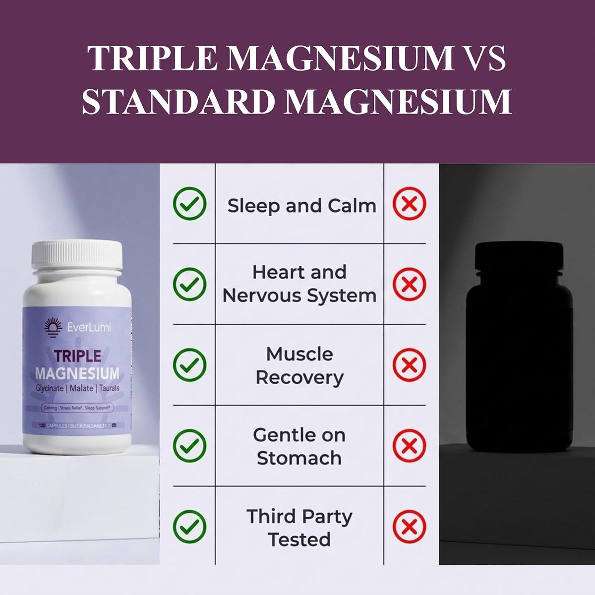 Triple magnesium for better sleep