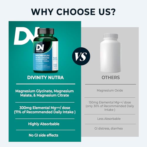 Triple magnesium for comprehensive wellness