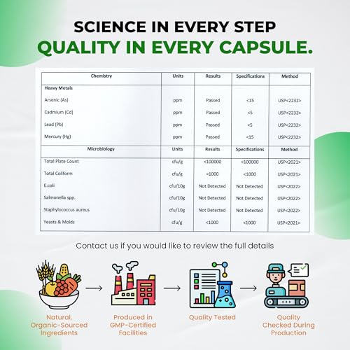 triple magnesium for enhanced absorption
