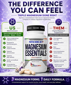 Triple magnesium for heart health
