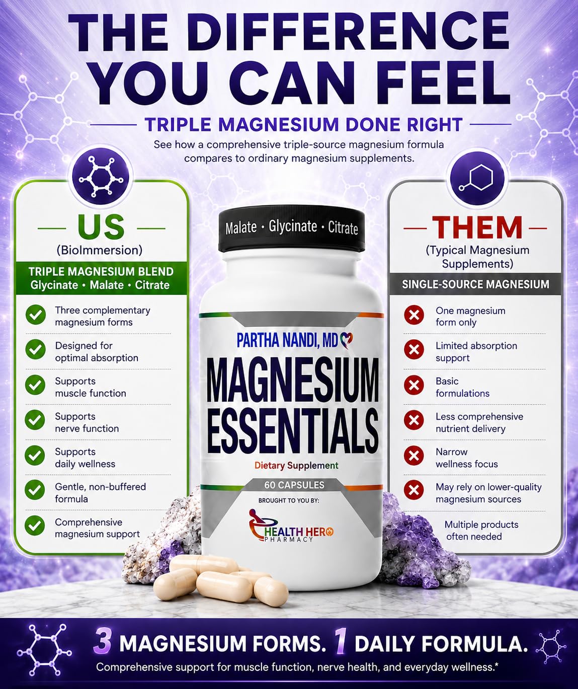 Triple magnesium for heart health