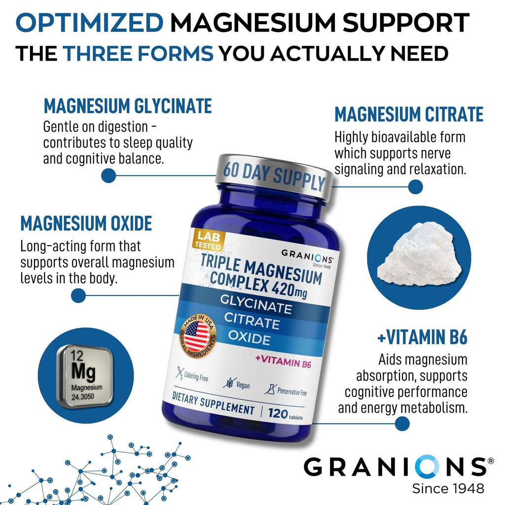 Triple magnesium for muscle recovery