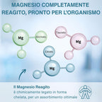 Triple magnesium tablets for better sleep