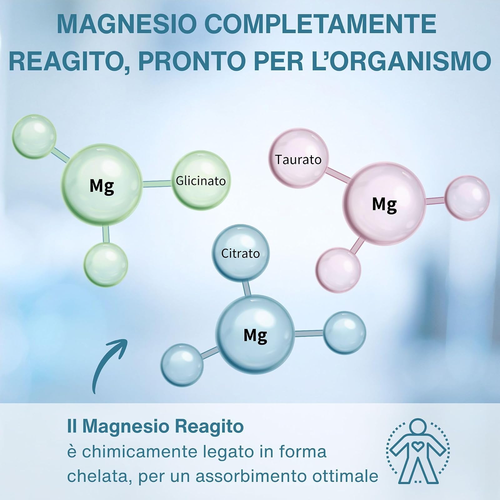 Triple magnesium tablets for better sleep