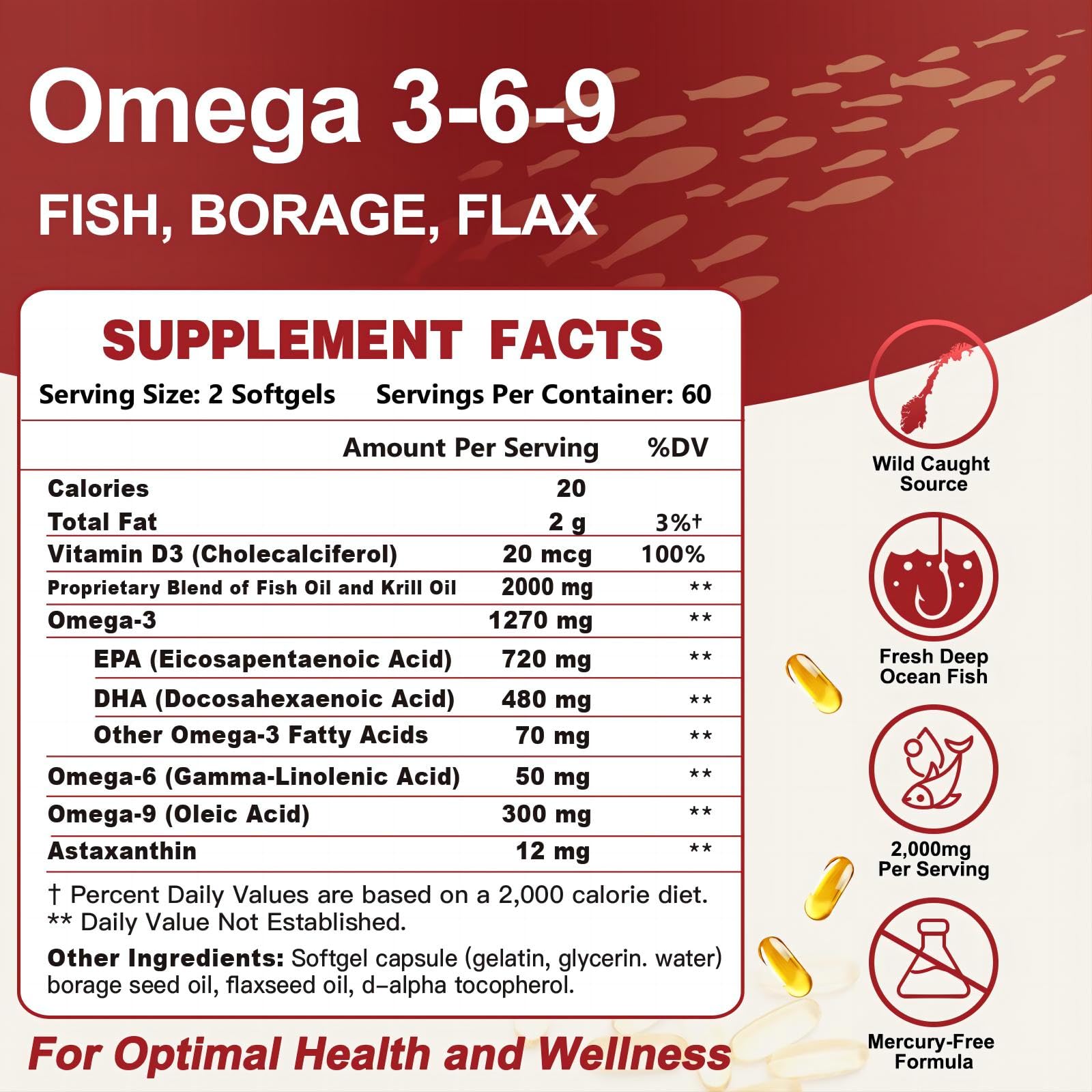 Triple Omega 3-6-9 for joint support